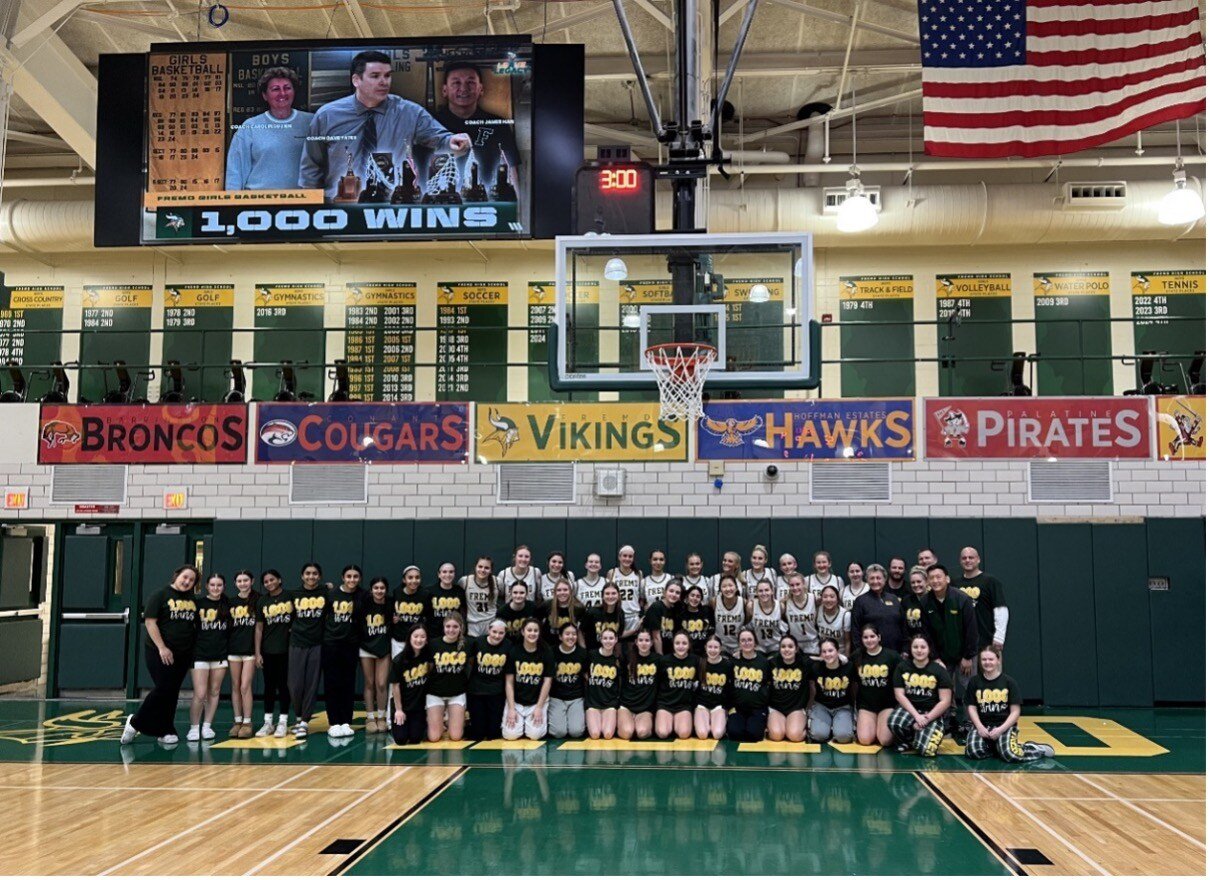 IBCA Program Milestones